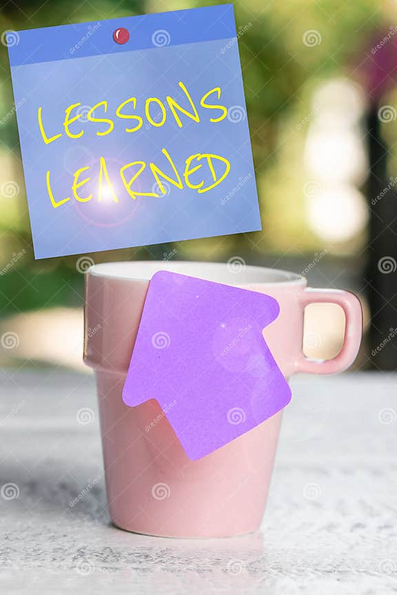 Writing Displaying Text Lessons Learned. Internet Concept Promote Share ... Writing Displaying Text Lessons Learned. Internet Concept Promote Share ...