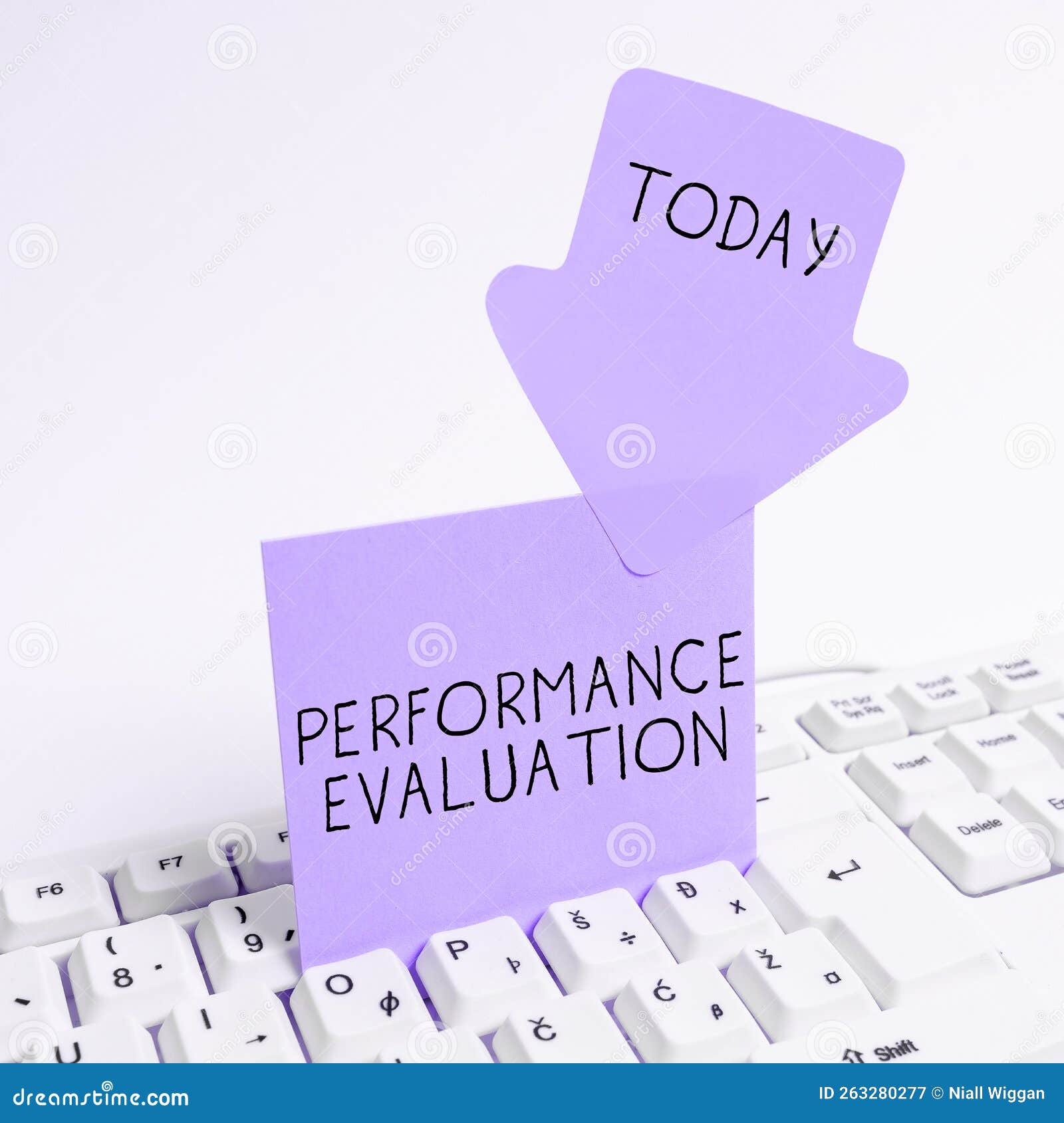 Conceptual Caption Performance Evaluation. Business Idea the ...
