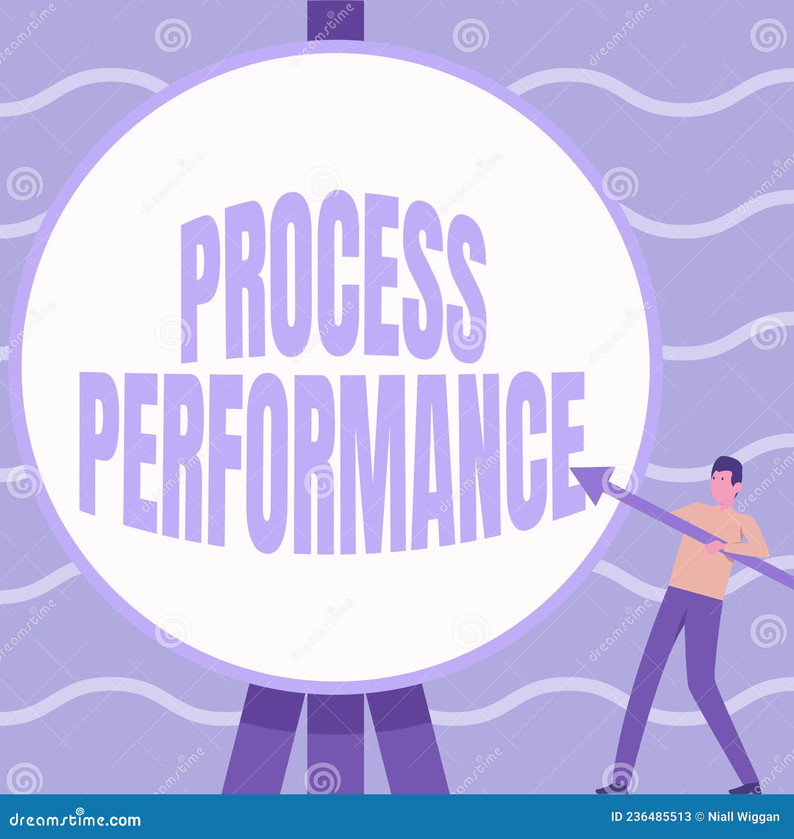 Conceptual Caption Process Performance. Word Written on Measures ... Conceptual Caption Process Performance. Word Written on Measures ...