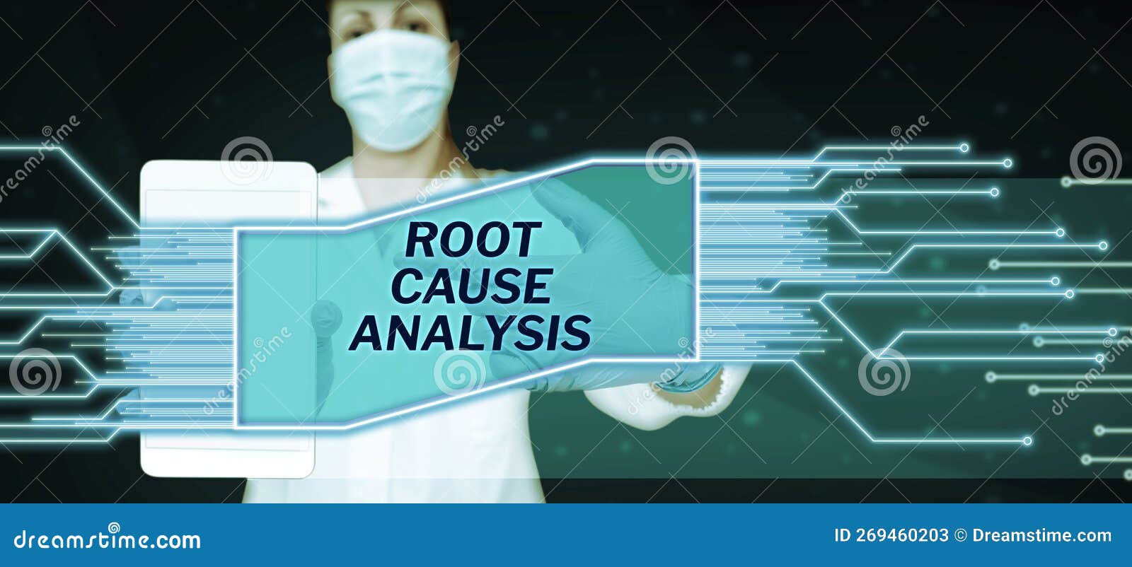 Conceptual Caption Root Cause Analysis. Internet Concept Method of ...