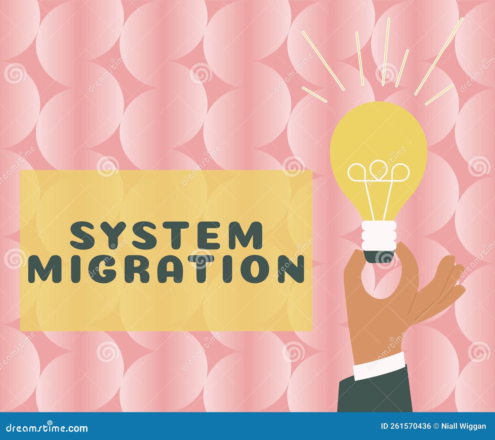 Text Caption Presenting System Migration. Business Idea Moving from the ...