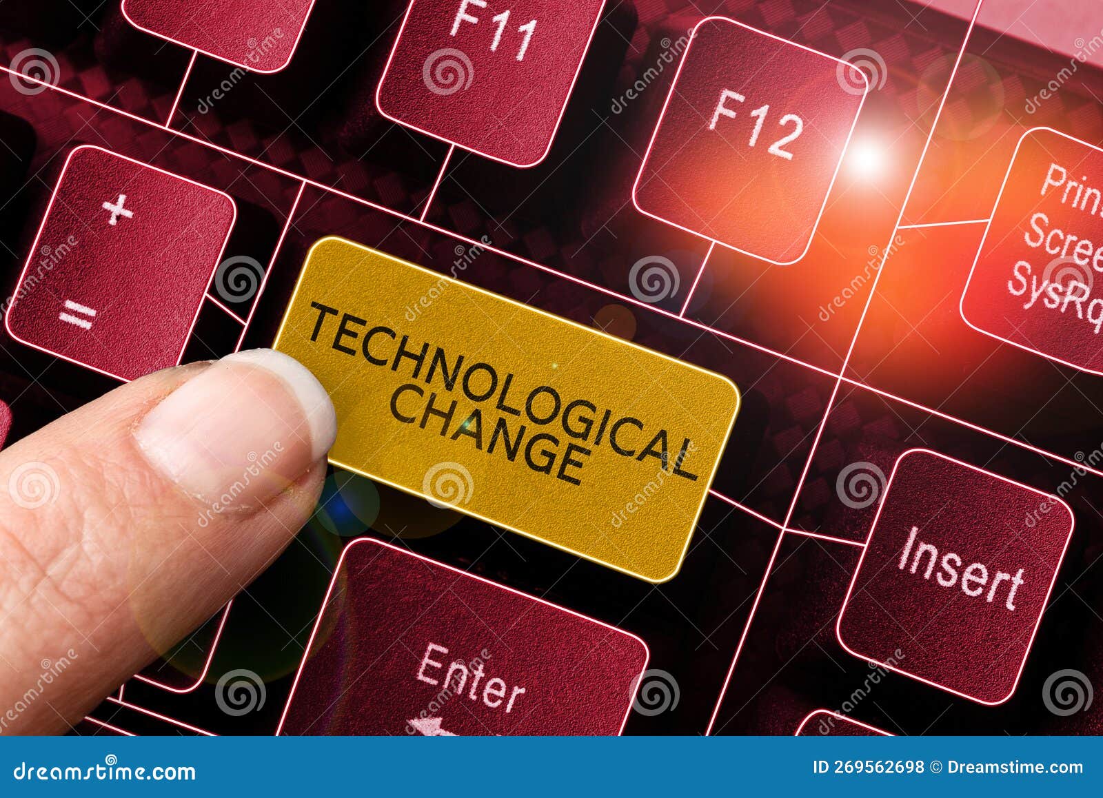 Conceptual Display Technological Change. Business Overview Increase in ... Conceptual Display Technological Change. Business Overview Increase in ...