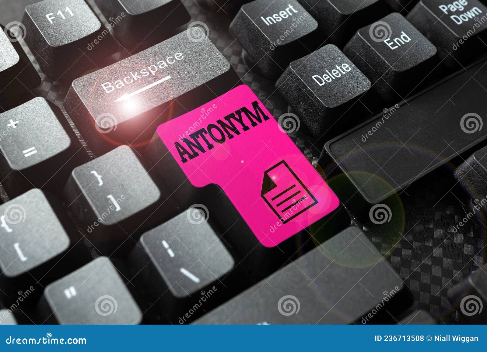 Sign Displaying Antonym. Business Overview Word or Phrase Whose Meaning ...