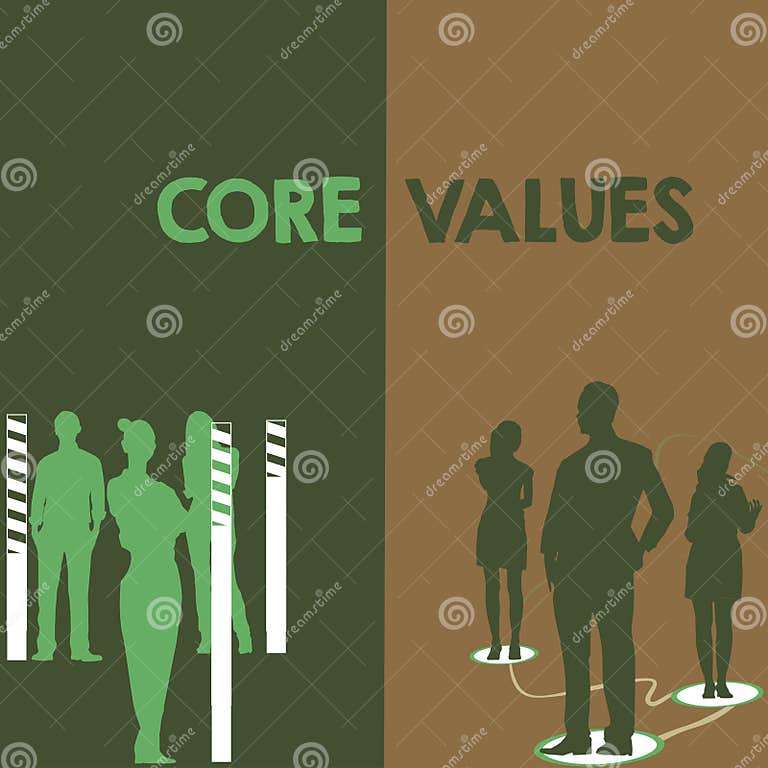 Conceptual Display Core Values. Business Idea Principles Which Guide ...