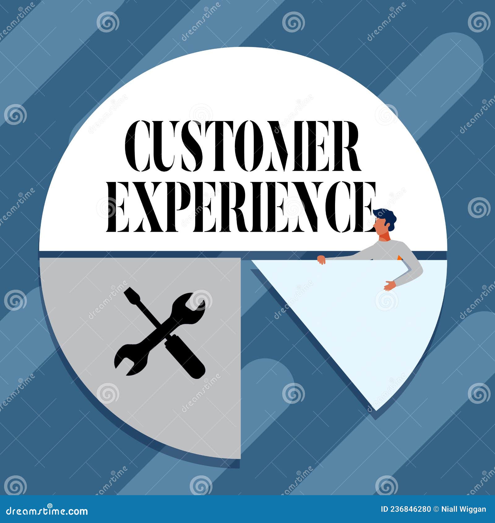 Conceptual Display Customer Experience. Concept Meaning Interaction ...