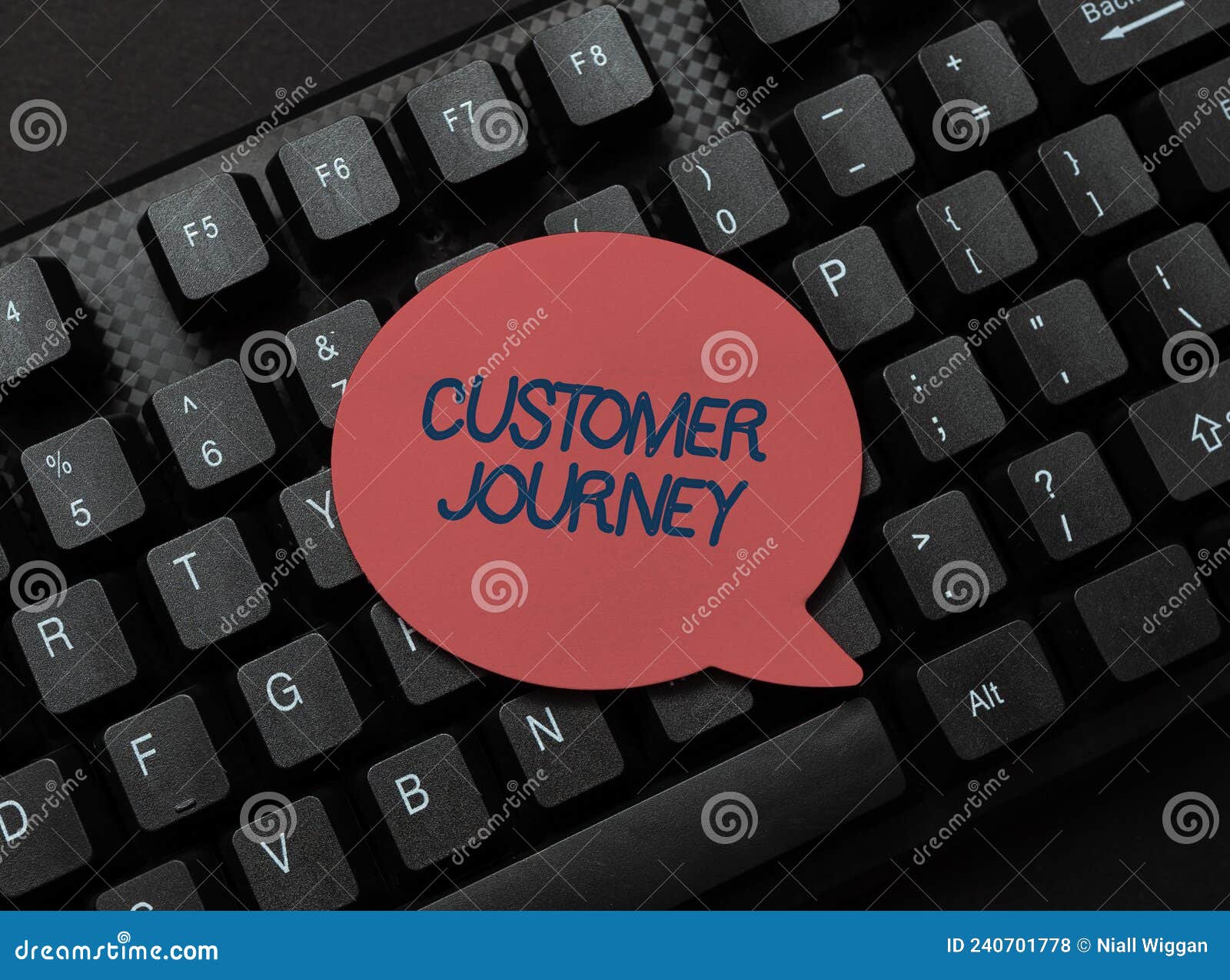 Conceptual Display Customer Journey. Concept Meaning Complete Service ...