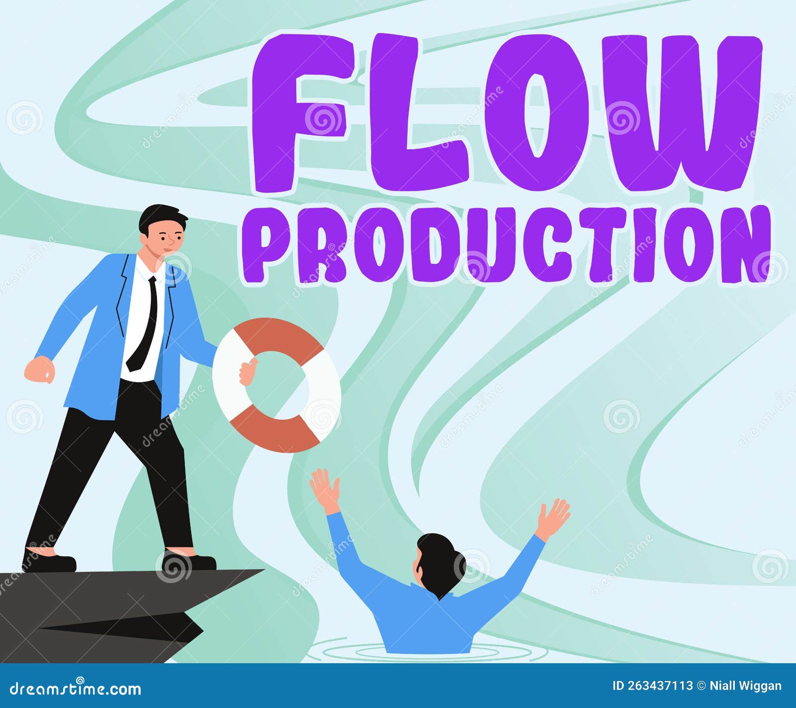 Conceptual Display Flow Production. Business Idea Items are Produced ... Conceptual Display Flow Production. Business Idea Items are Produced ...