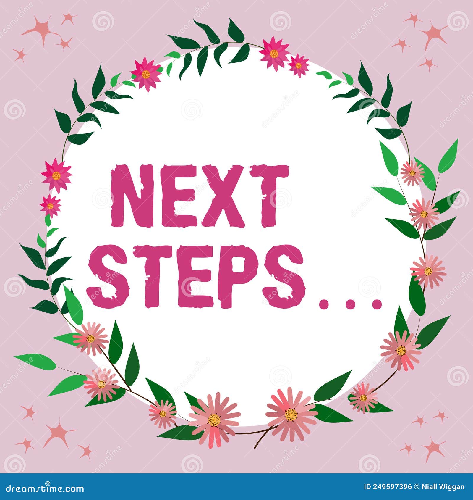 Conceptual Display Next Steps . Word Written On Numper Of Process Going ...