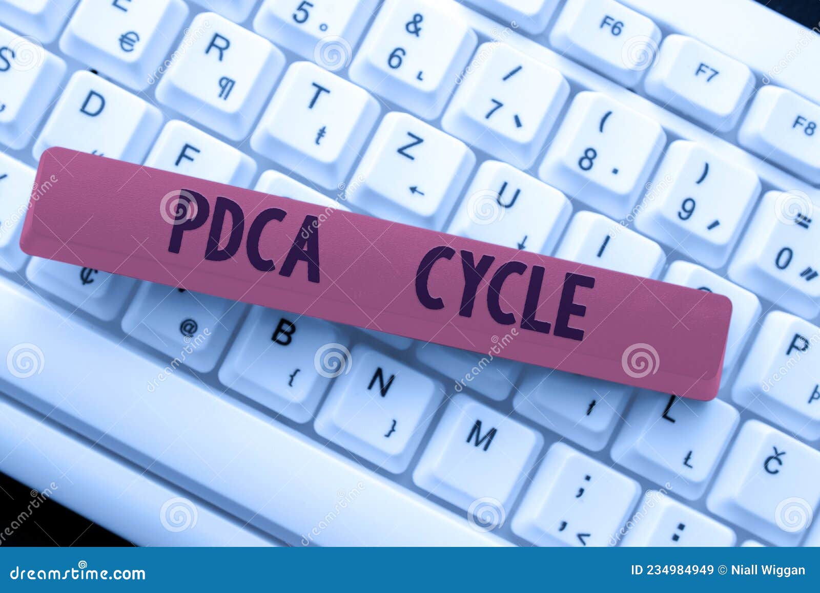 Conceptual Display Pdca Cycle. Word for Use To Control and Continue ...
