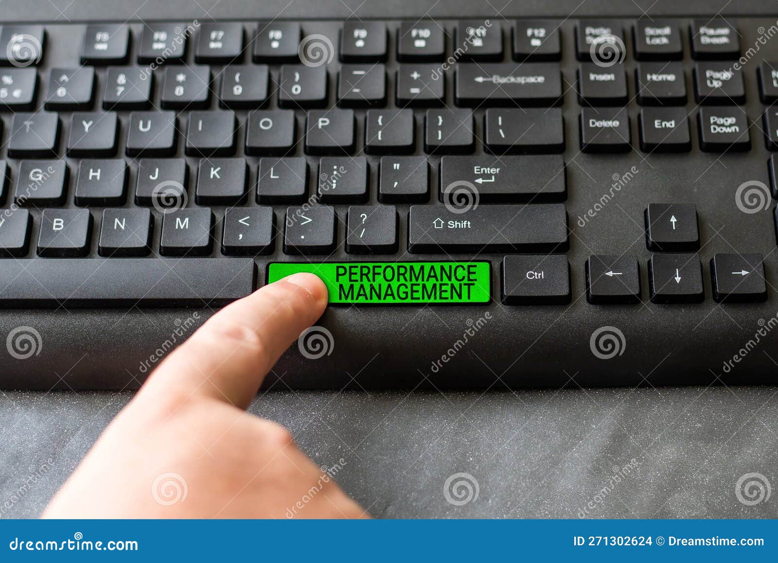 Conceptual Display Performance Management. Concept Meaning Improve ...