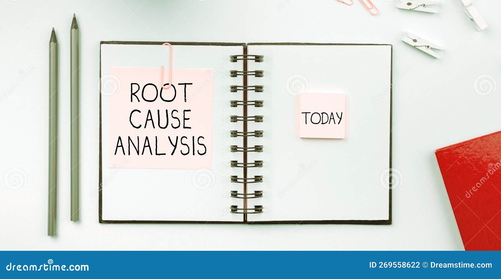 Writing Displaying Text Root Cause Analysis. Business Concept Method of Problem Solving Identify ...