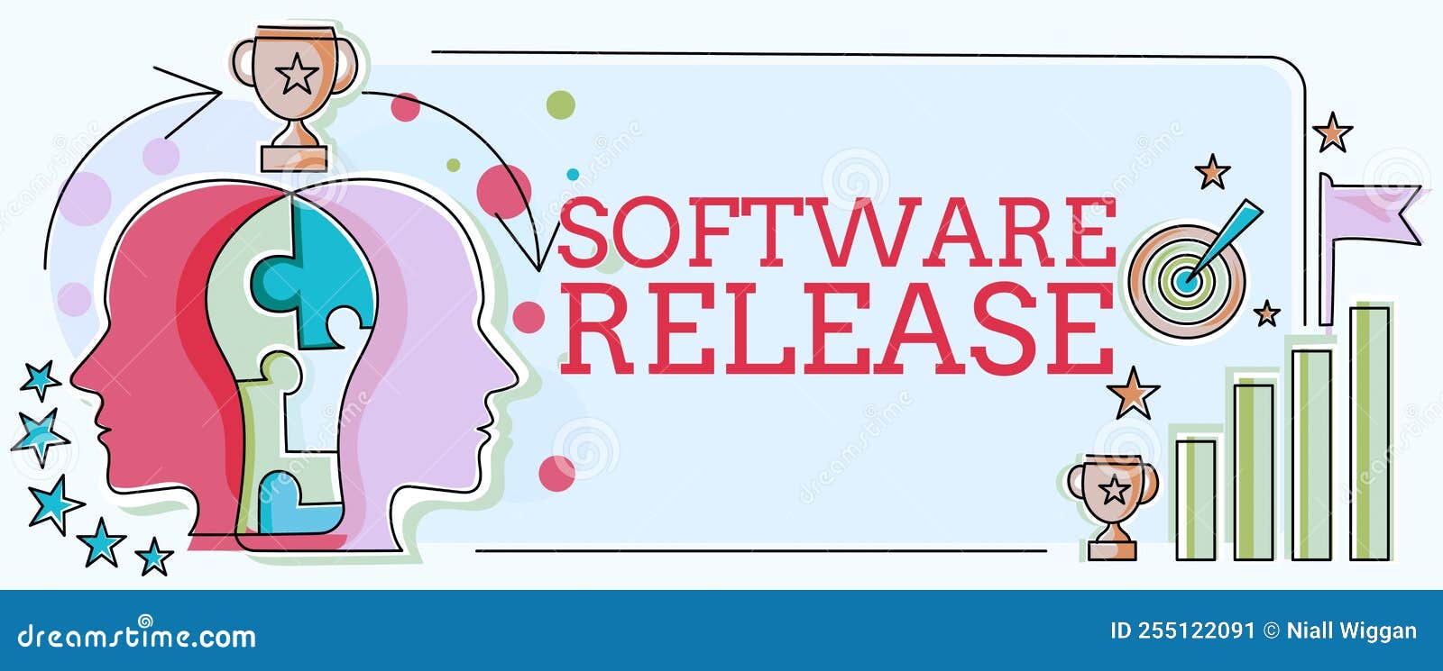 7 Stages Of Software Product Development Process Or SDLC Or Software ... 7 Stages Of Software Product Development Process Or SDLC Or Software ...