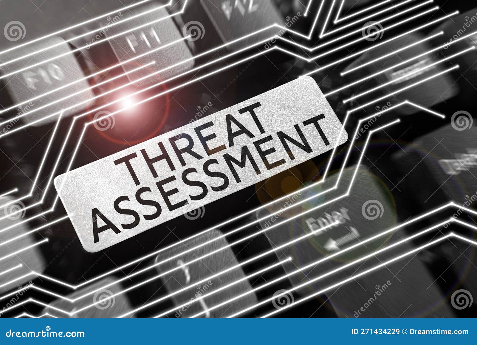 Conceptual Display Threat Assessment. Business Concept Determining the ... Conceptual Display Threat Assessment. Business Concept Determining the ...