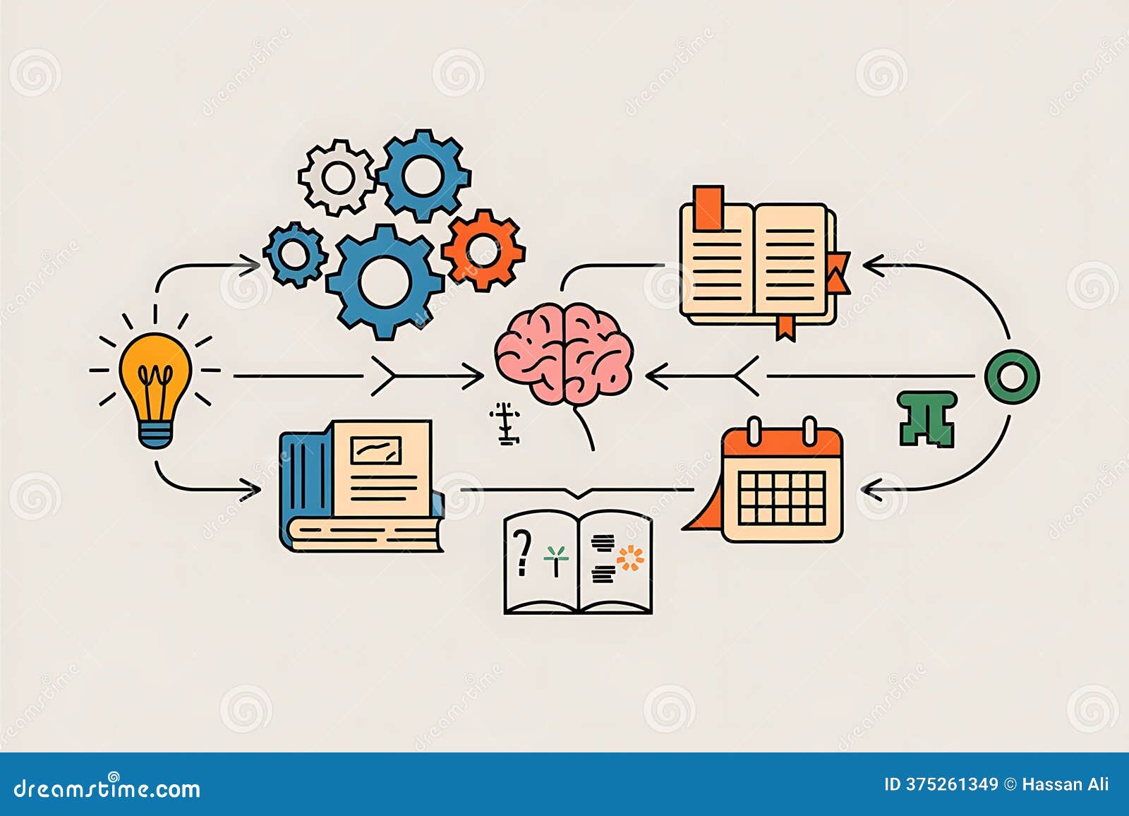 Knowledgemanagement Cartoons, Illustrations & Vector Stock Images - 18 ...