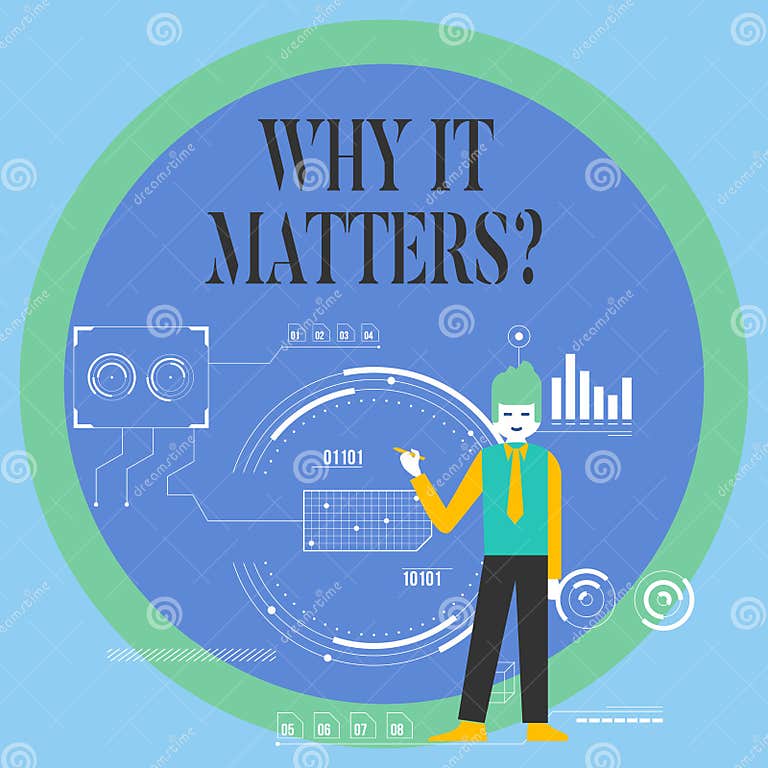 Conceptual Hand Writing Showing Why it Matters Question. Business Photo ... Conceptual Hand Writing Showing Why it Matters Question. Business Photo ...
