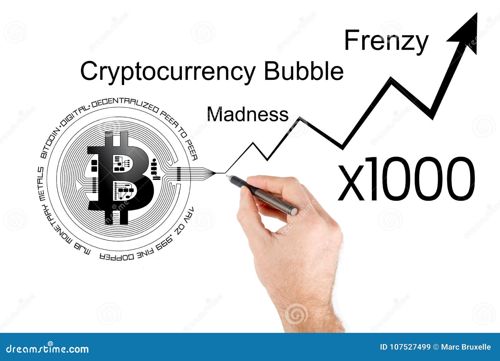 Bitcoin Price Falling And Rising Trend With Candle Chart Trading Graph ... Bitcoin Price Falling And Rising Trend With Candle Chart Trading Graph ...