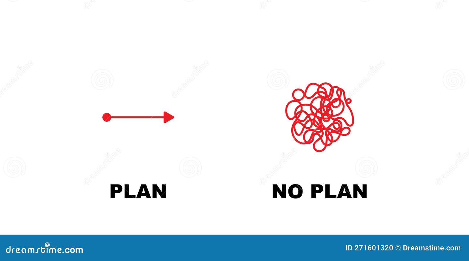 Conceptual Illustration of Existing Plan and No Plan Stock Vector ...