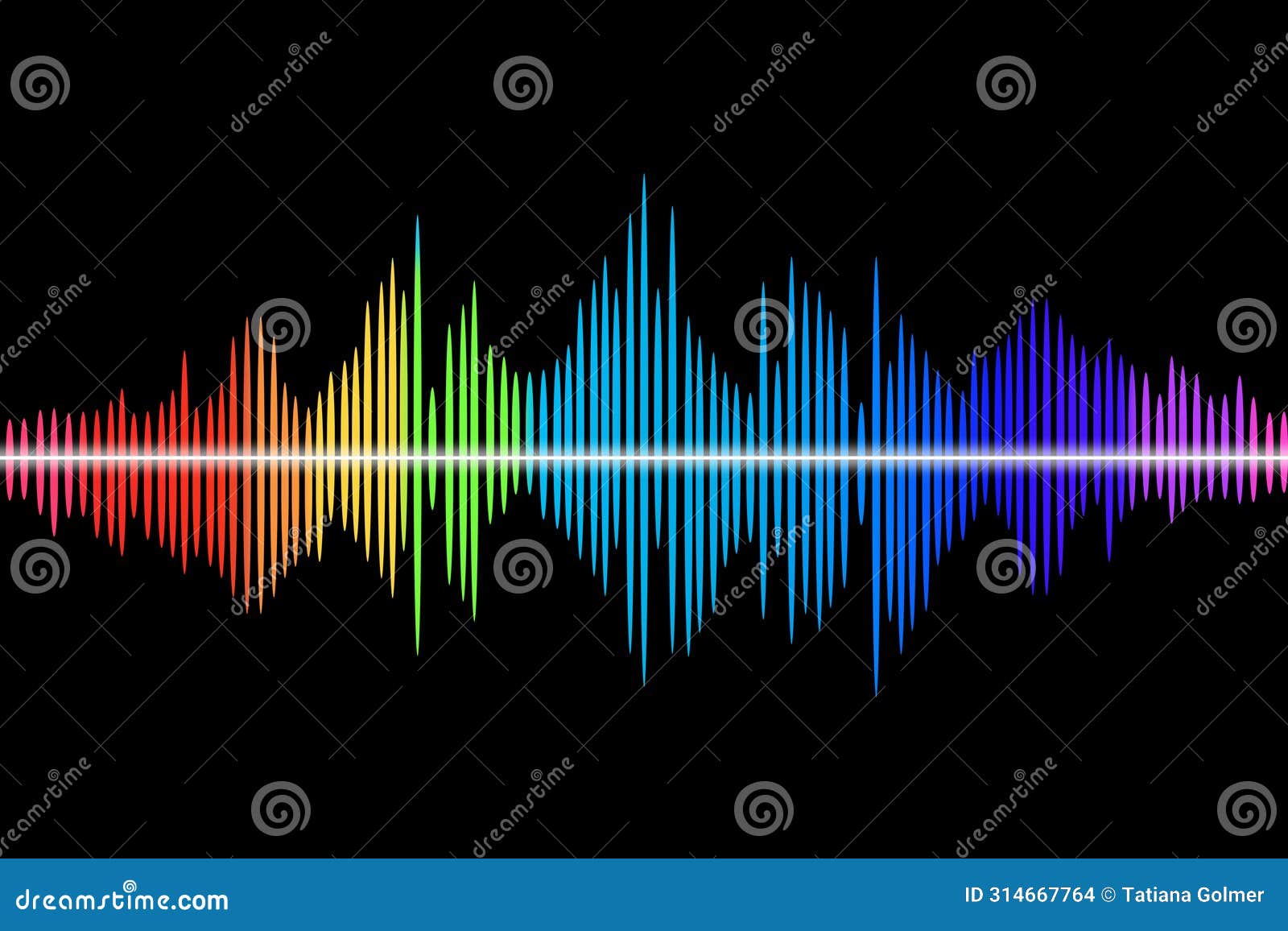 Conceptual Image of Sound Wave, Acoustics and Sound Vibrations ...
