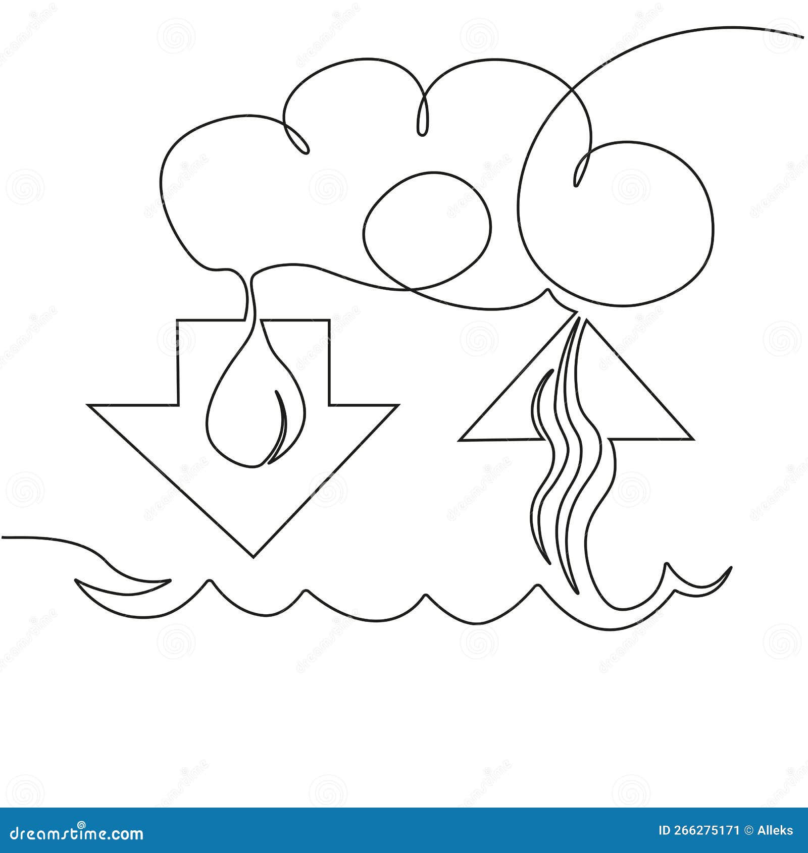 Conceptual Image of the Water Cycle in Nature. Continuous One Line Art ...