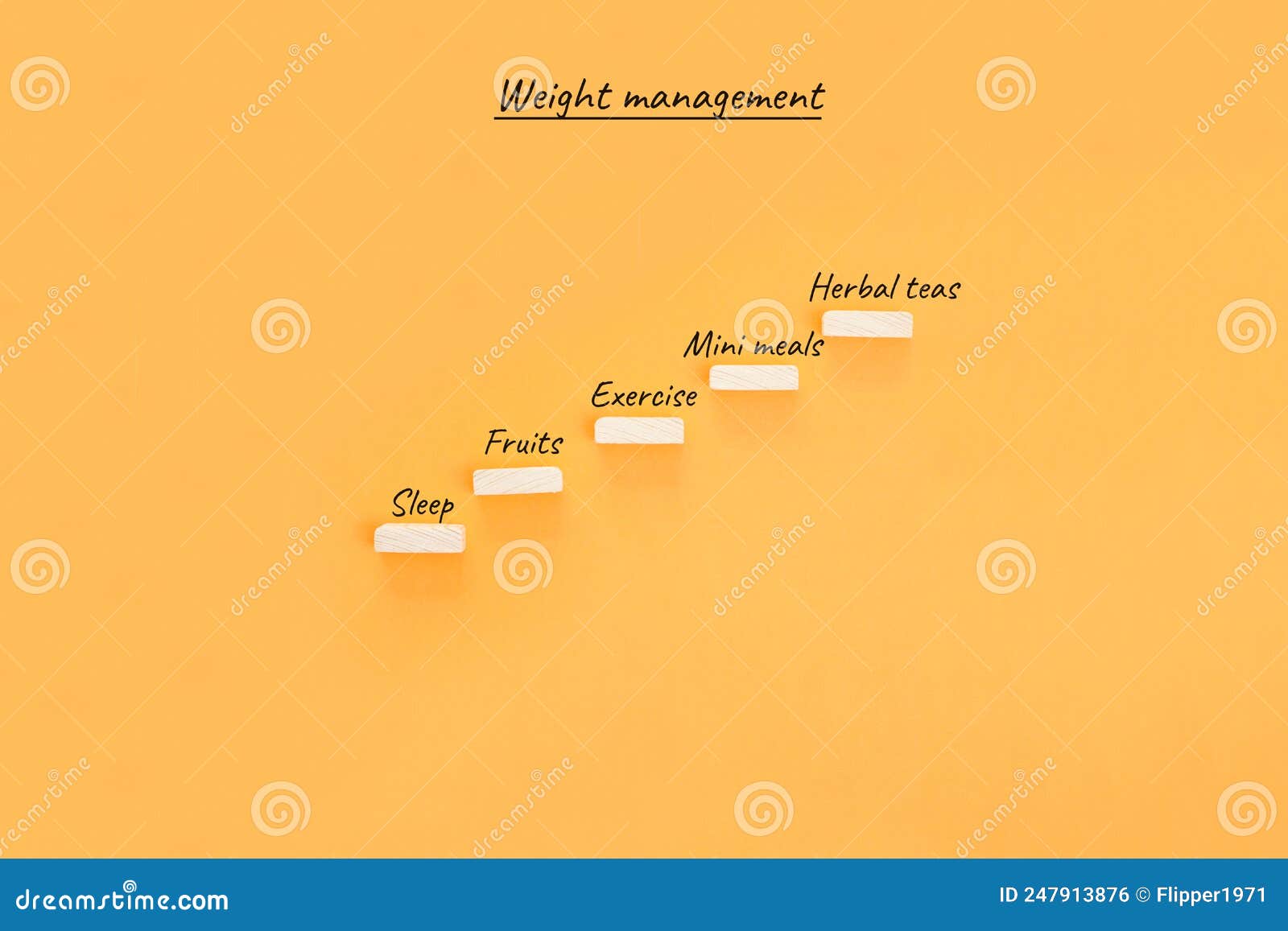 Basic Principles of Body Weight Control Stock Photo - Image of exercise ...