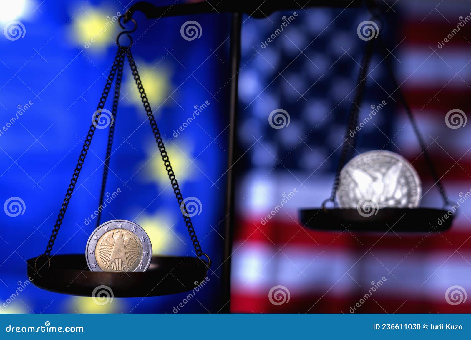 Conceptual Image: Weight between US Dollar and Euro Coins. Selective ...