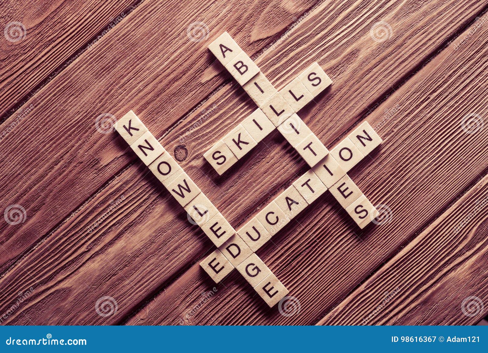 Conceptual Keywords on Wooden Table with Elements of Game Making Stock ...