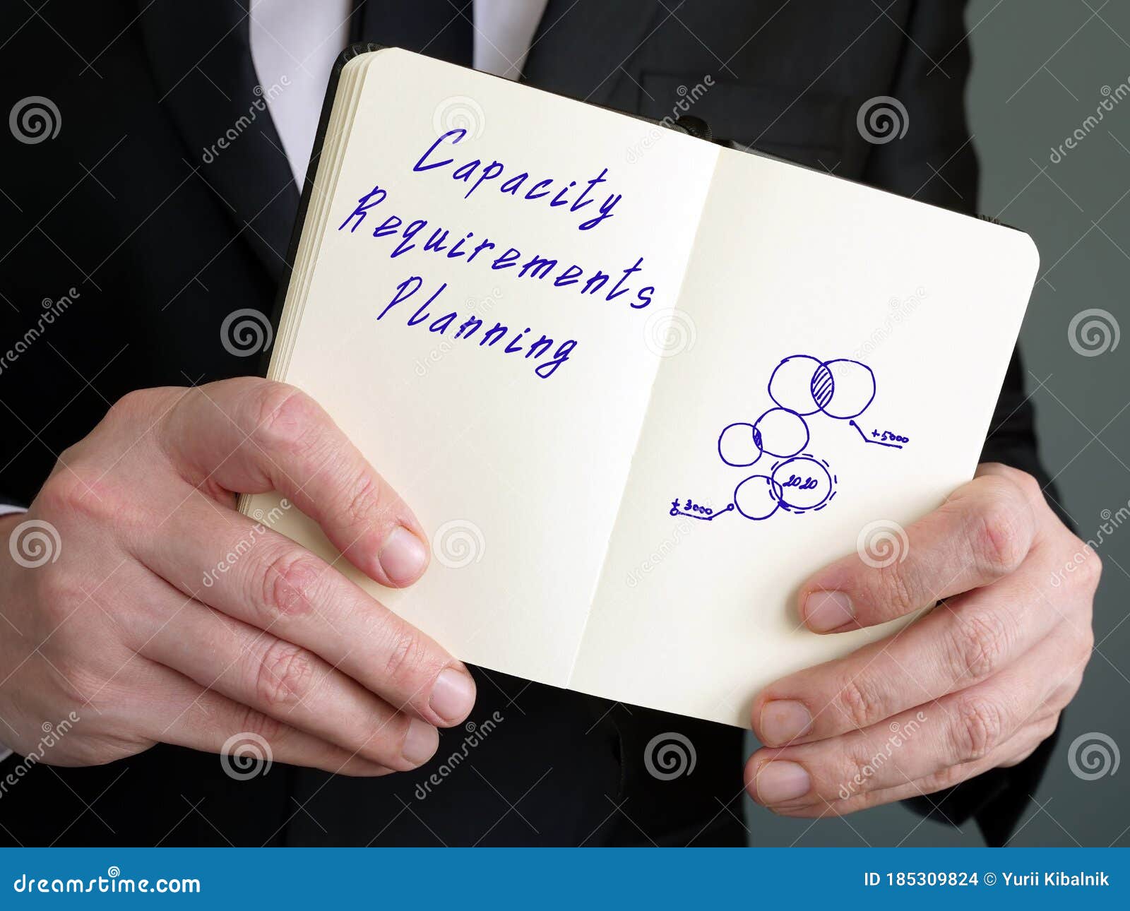 Conceptual Photo about Capacity Requirements Planning CRP with ...