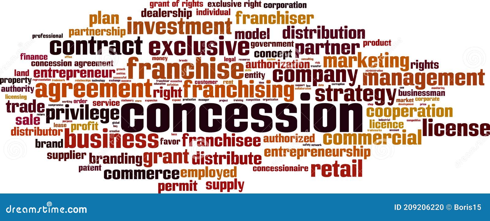 Concession word cloud stock vector. Illustration of individual - 209206220