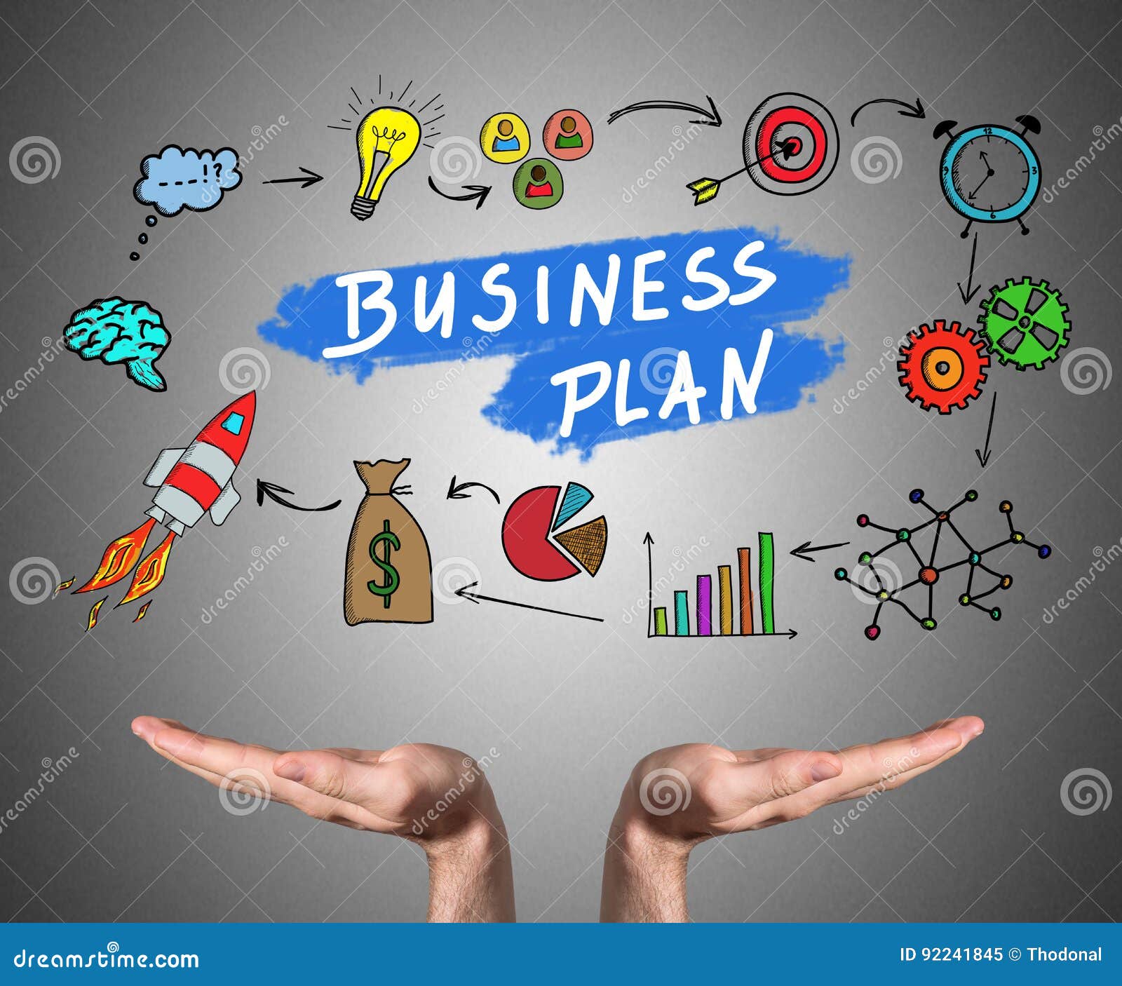 Concetto Del Business Plan Continuo Dalle Mani Aperte Immagine Stock ...