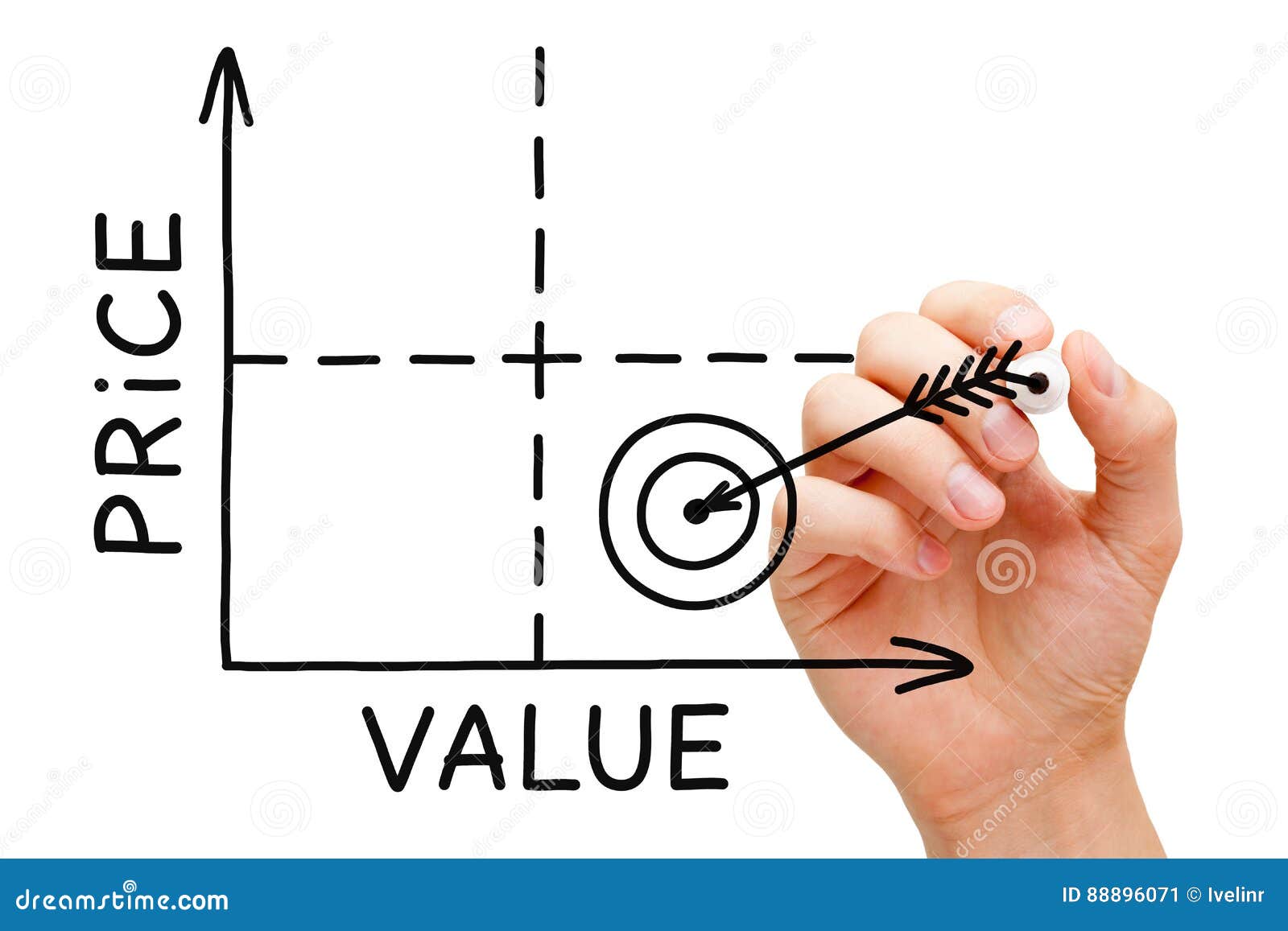 Concetto Del Grafico Di Valore Di Prezzi Immagine Stock - Immagine di ...