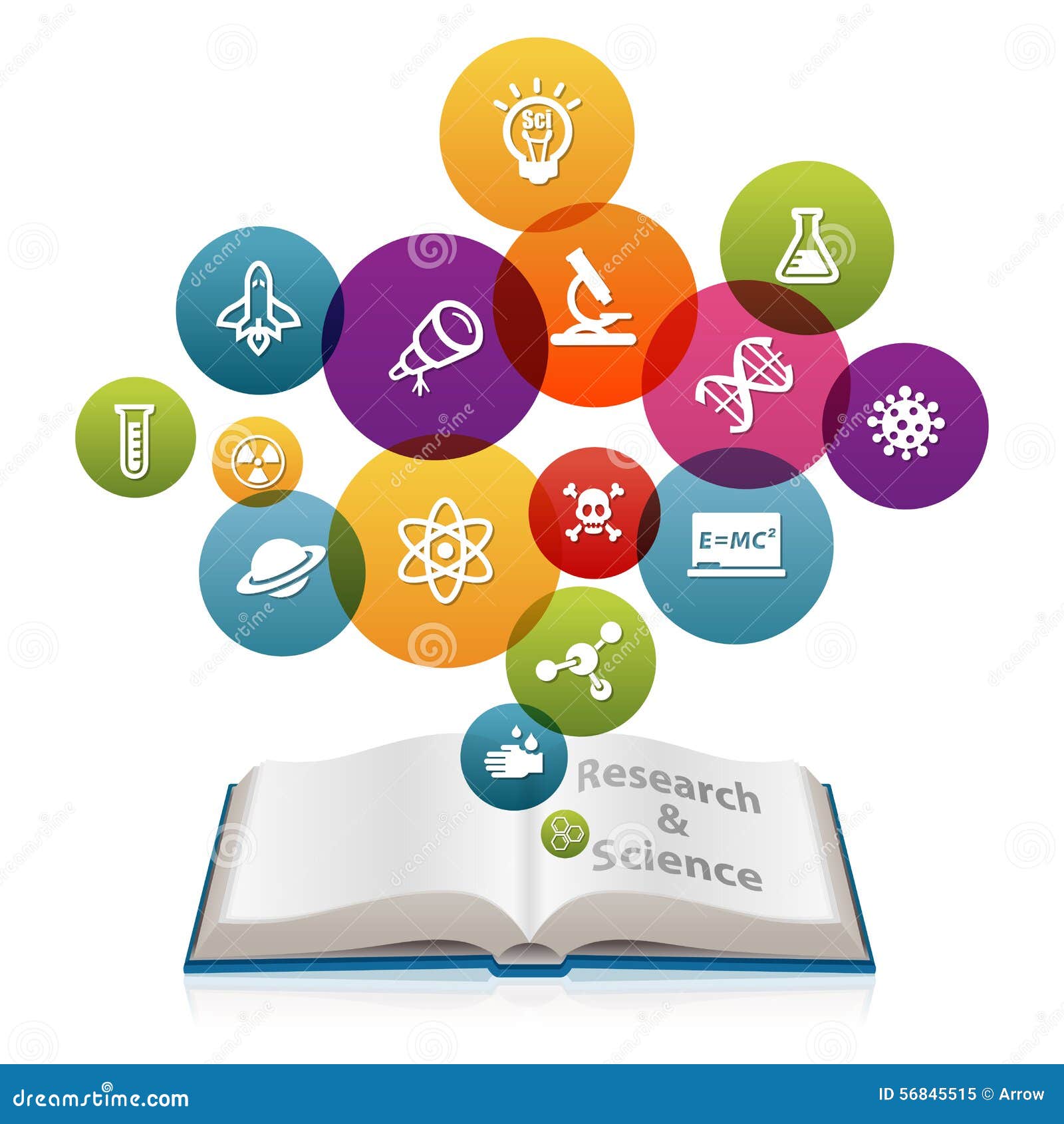 Concetto Di Conoscenza Di Scienza Illustrazione di Stock ...