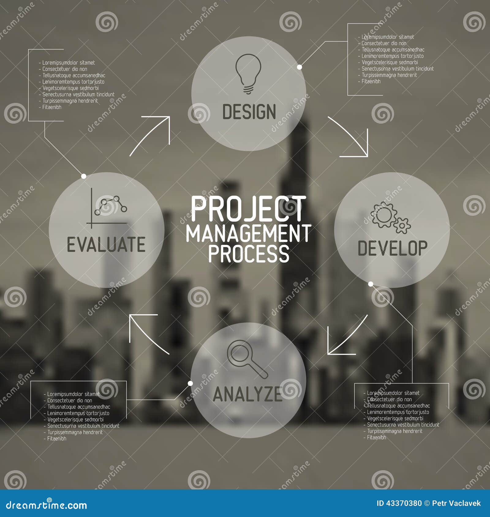 Concetto Moderno Di Schema Di Processo Della Gestione Di Progetti ...