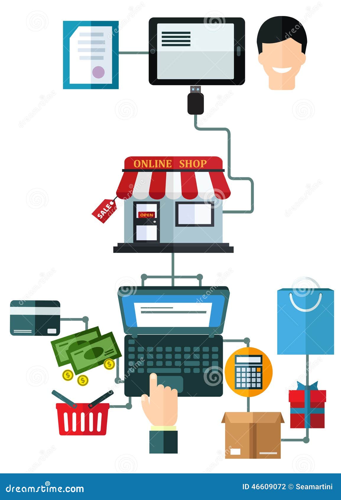 Concetto Piano Di Acquisto Online Illustrazione Vettoriale ...