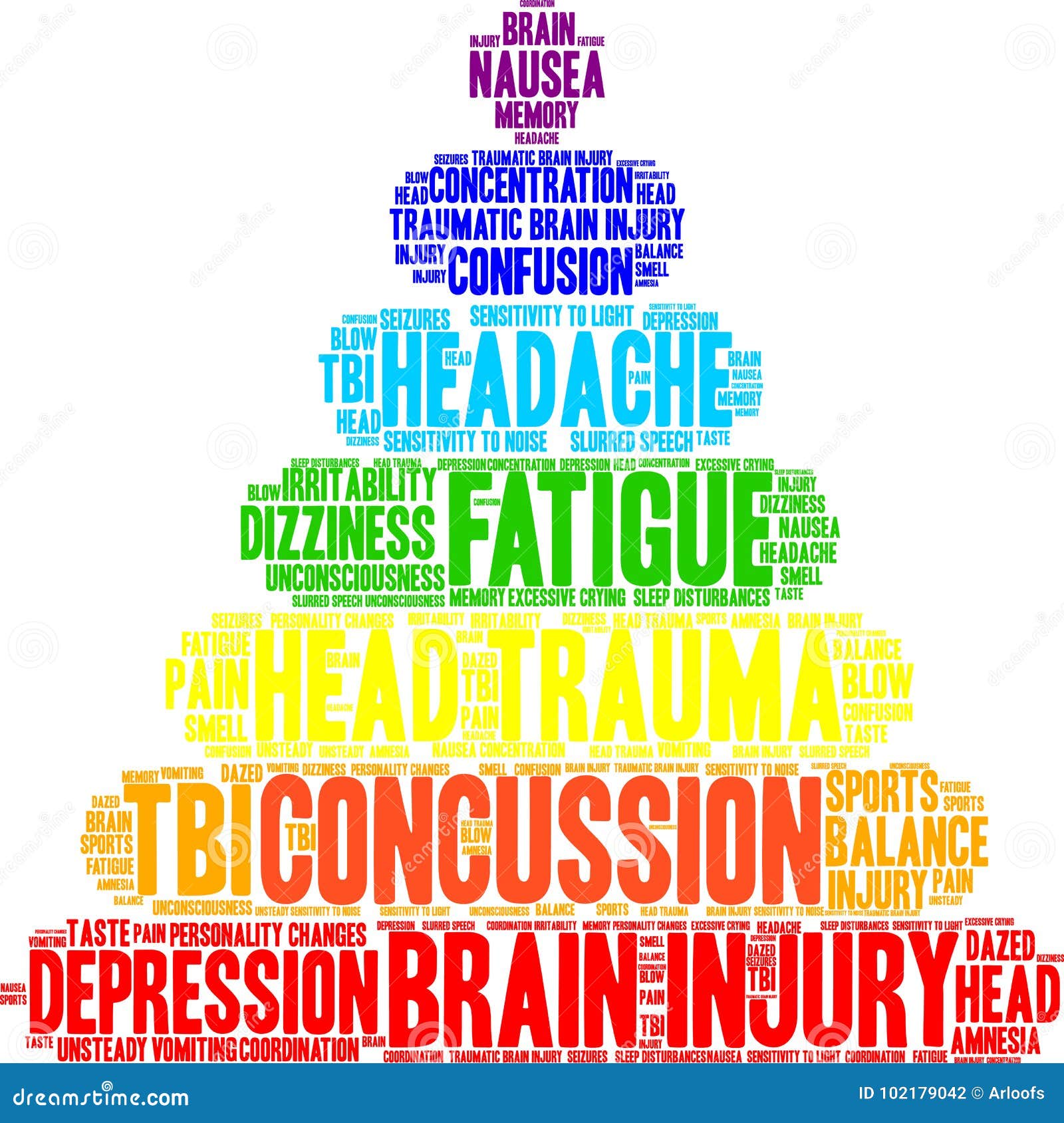 Concussion Word Cloud Stock Photo | CartoonDealer.com #98305578