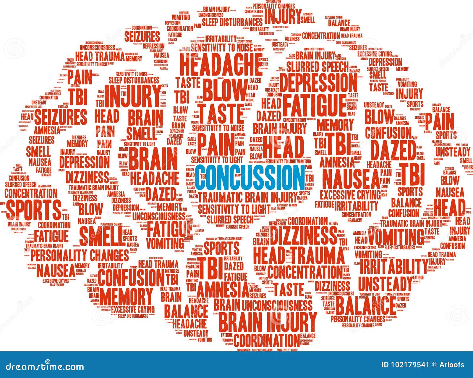 Concussion Word Cloud Royalty-Free Stock Photography | CartoonDealer ...