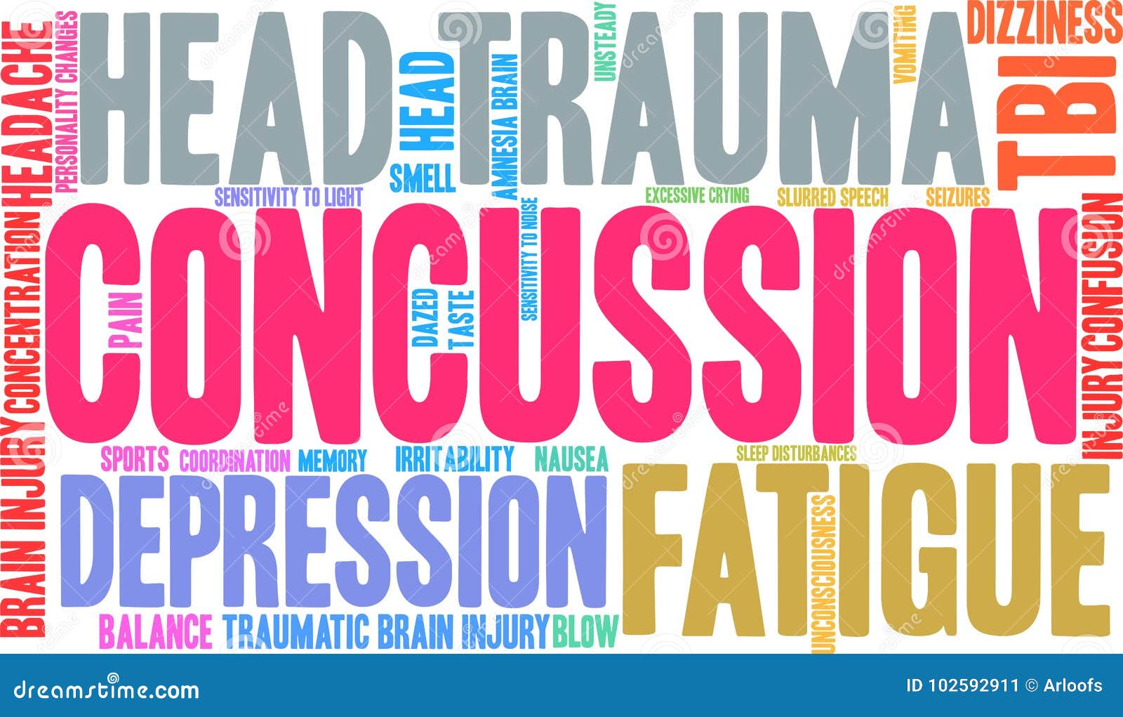 Concussion Word Cloud Cartoon Vector | CartoonDealer.com #99532659