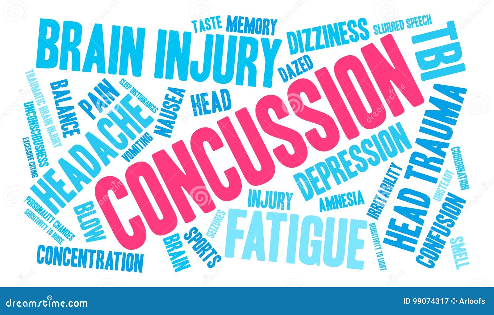 Concussion Word Cloud stock vector. Illustration of smell - 99074317