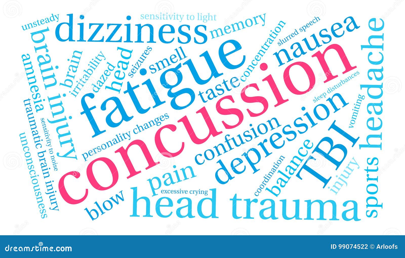 Concussion Word Cloud stock vector. Illustration of pain - 99074522