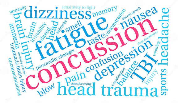 Concussion Word Cloud stock vector. Illustration of pain - 99074522