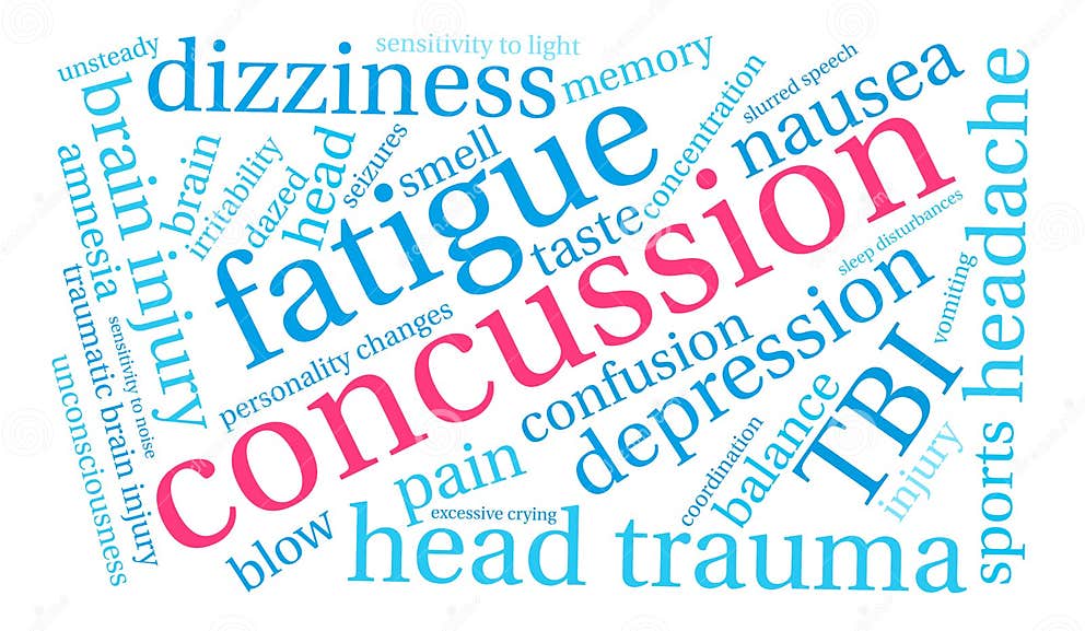Concussion Word Cloud stock vector. Illustration of pain - 99074522
