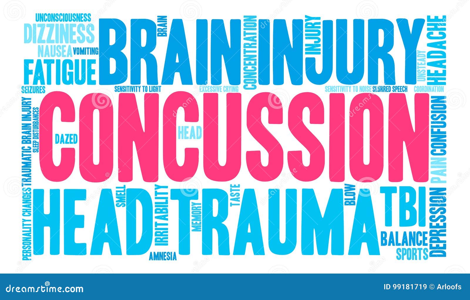 Concussion Word Cloud Stock Image | CartoonDealer.com #98545771