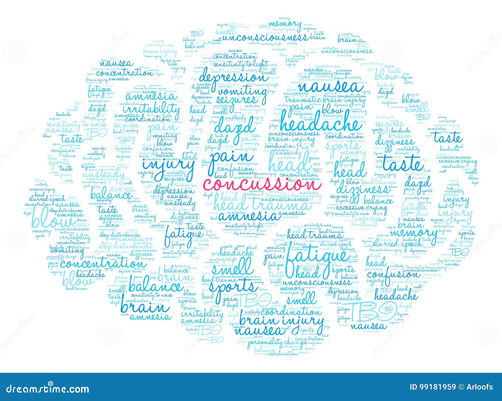 Concussion Word Cloud Royalty-Free Stock Photography | CartoonDealer ...