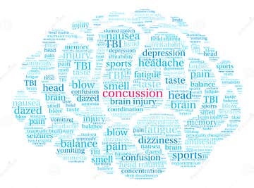 Concussion Word Cloud stock vector. Illustration of dazed - 99379969