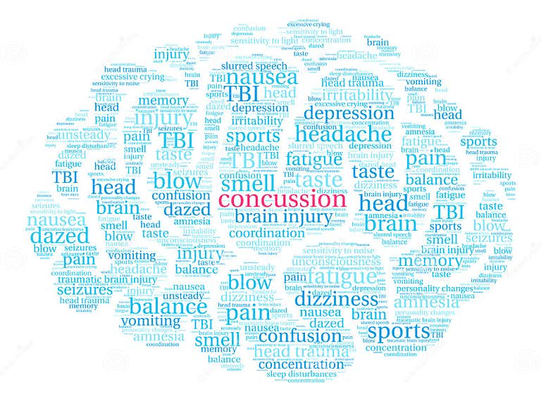 Concussion Word Cloud stock vector. Illustration of dazed - 99379969