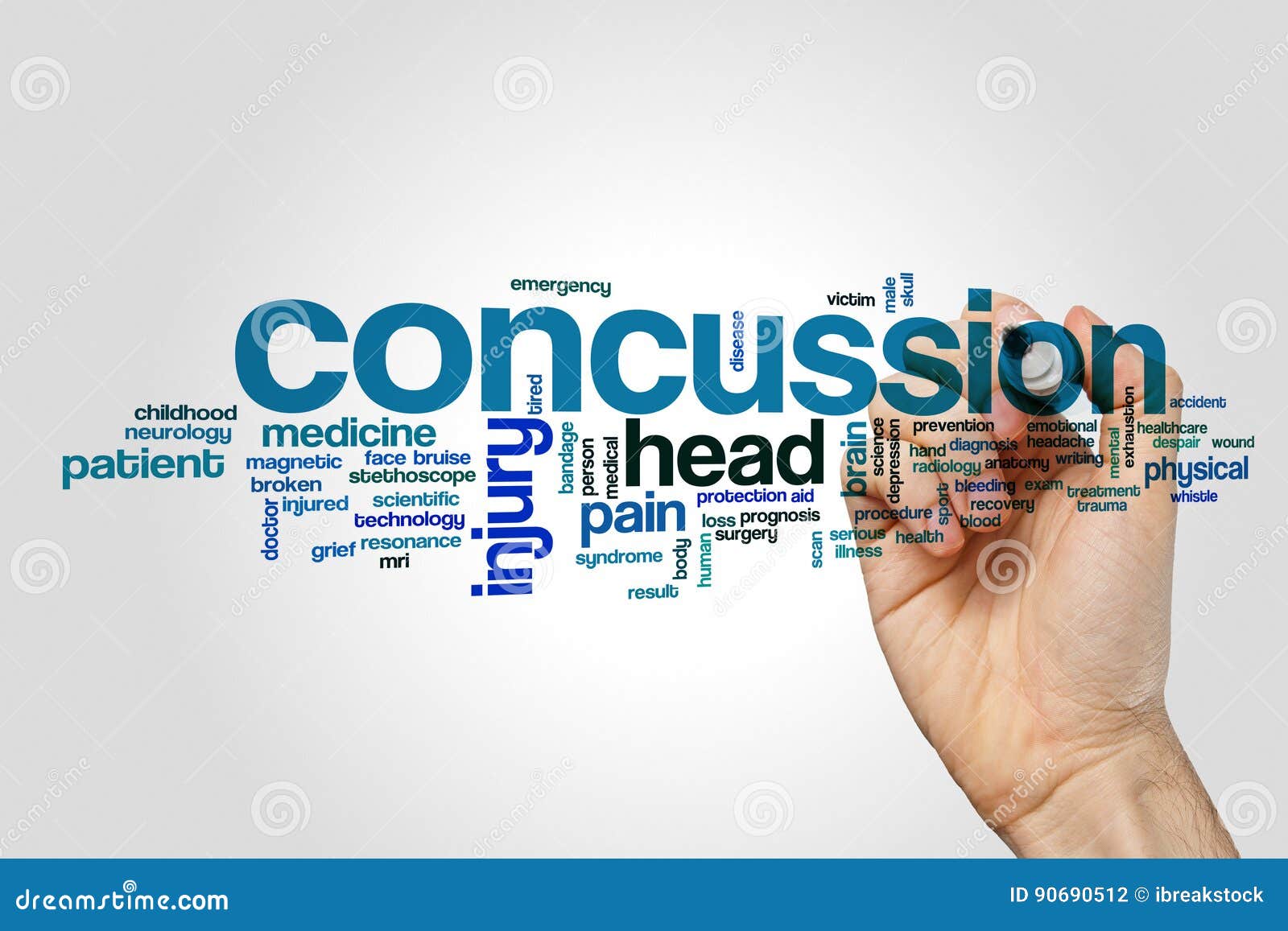 Concussion Word Cloud on Grey Background Stock Photo - Image of person ...