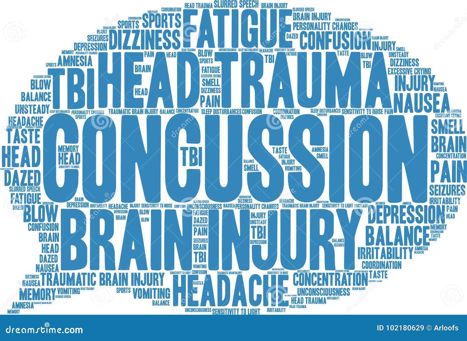 Concussion Word Cloud Royalty-Free Stock Photography | CartoonDealer ...