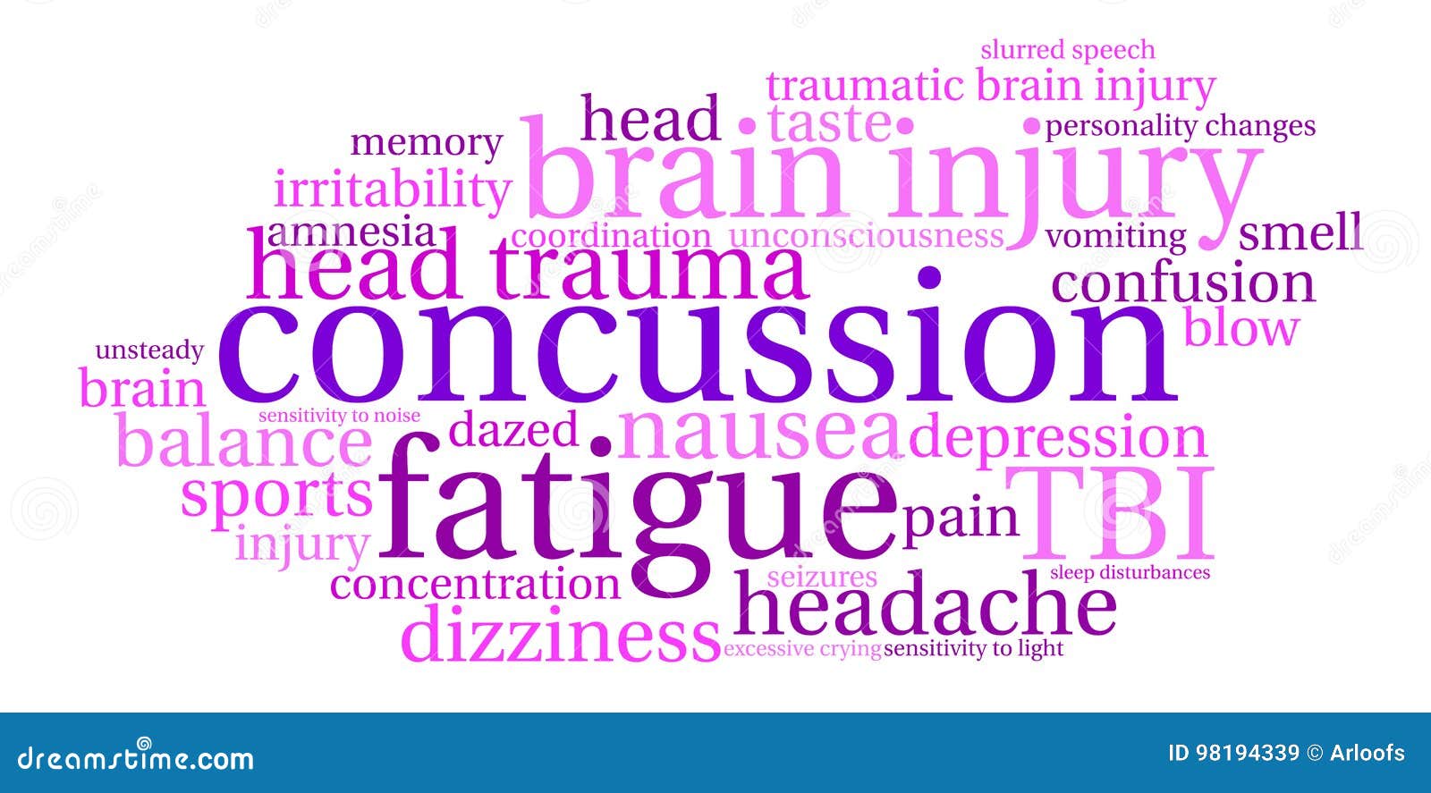 Concussion Word Cloud stock illustration. Illustration of head - 98194339