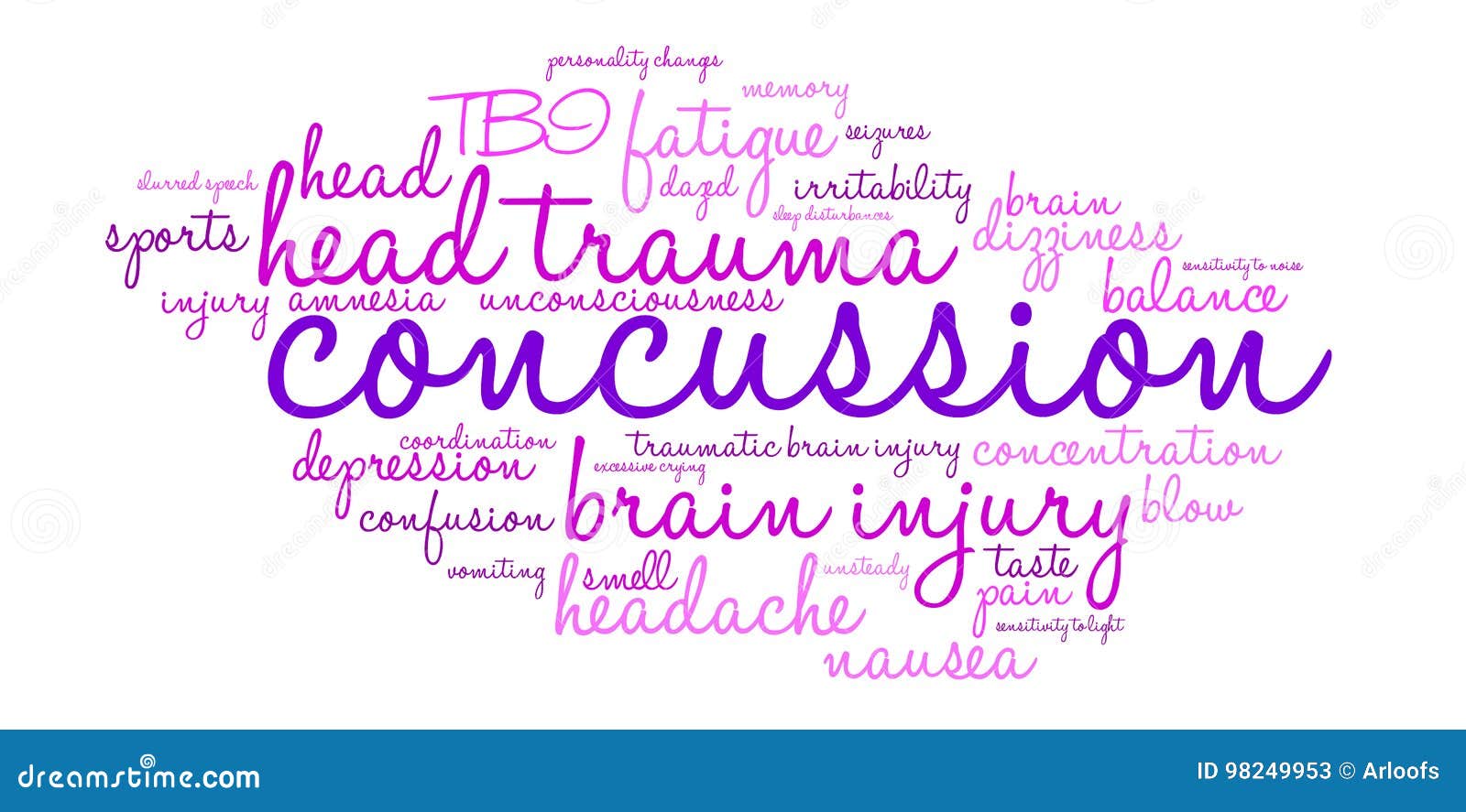 Concussion Word Cloud stock illustration. Illustration of nausea - 98249953