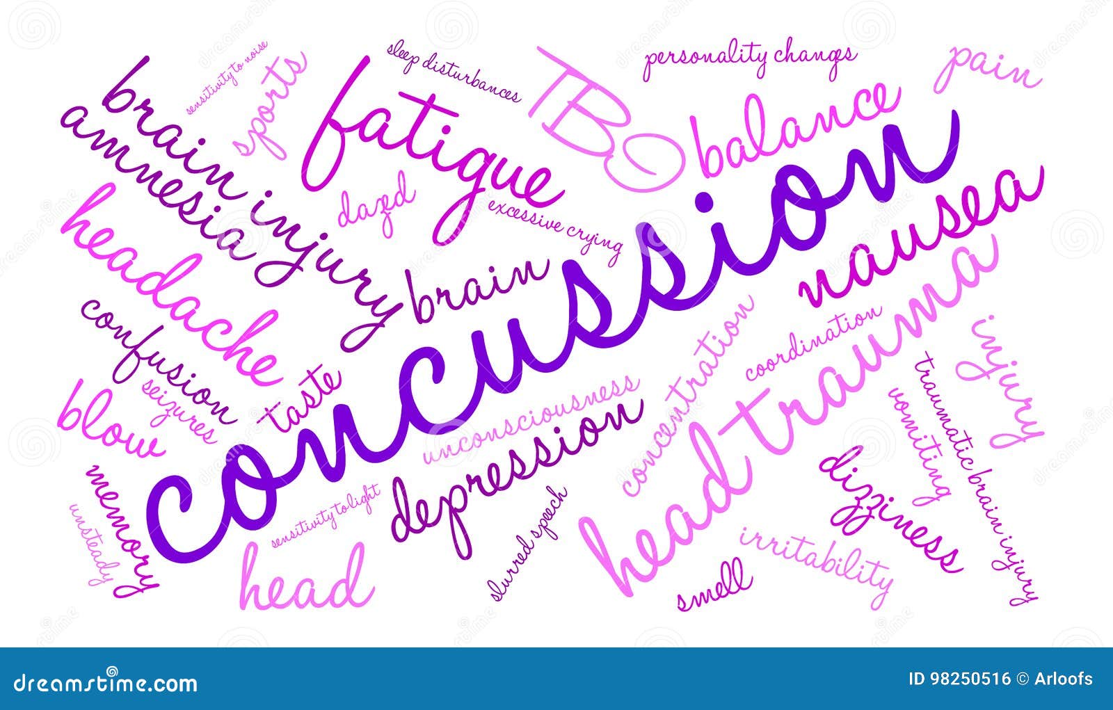 Concussion Word Cloud Royalty-Free Stock Photography | CartoonDealer ...