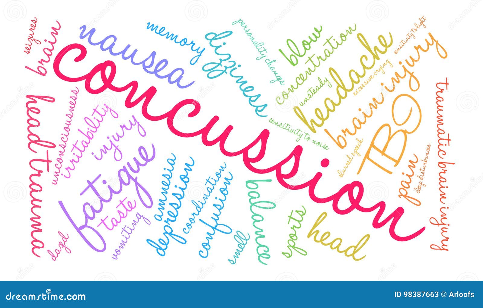 Concussion Word Cloud Royalty-Free Stock Photography | CartoonDealer ...